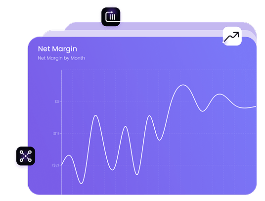 Viewz - Your AI-Native Finance Team